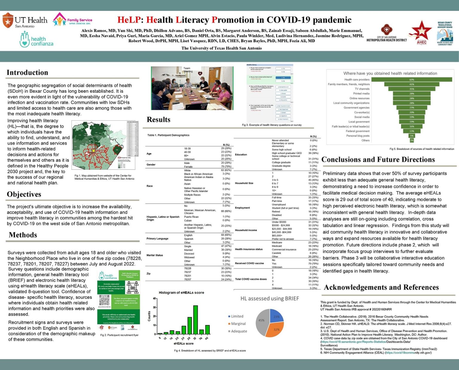 Residents Win 1st, 2nd, & 3rd in TAFP Poster Competition - Family and ...