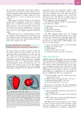 1.2 RV Function - Pulmonary Diseases and Critical Care