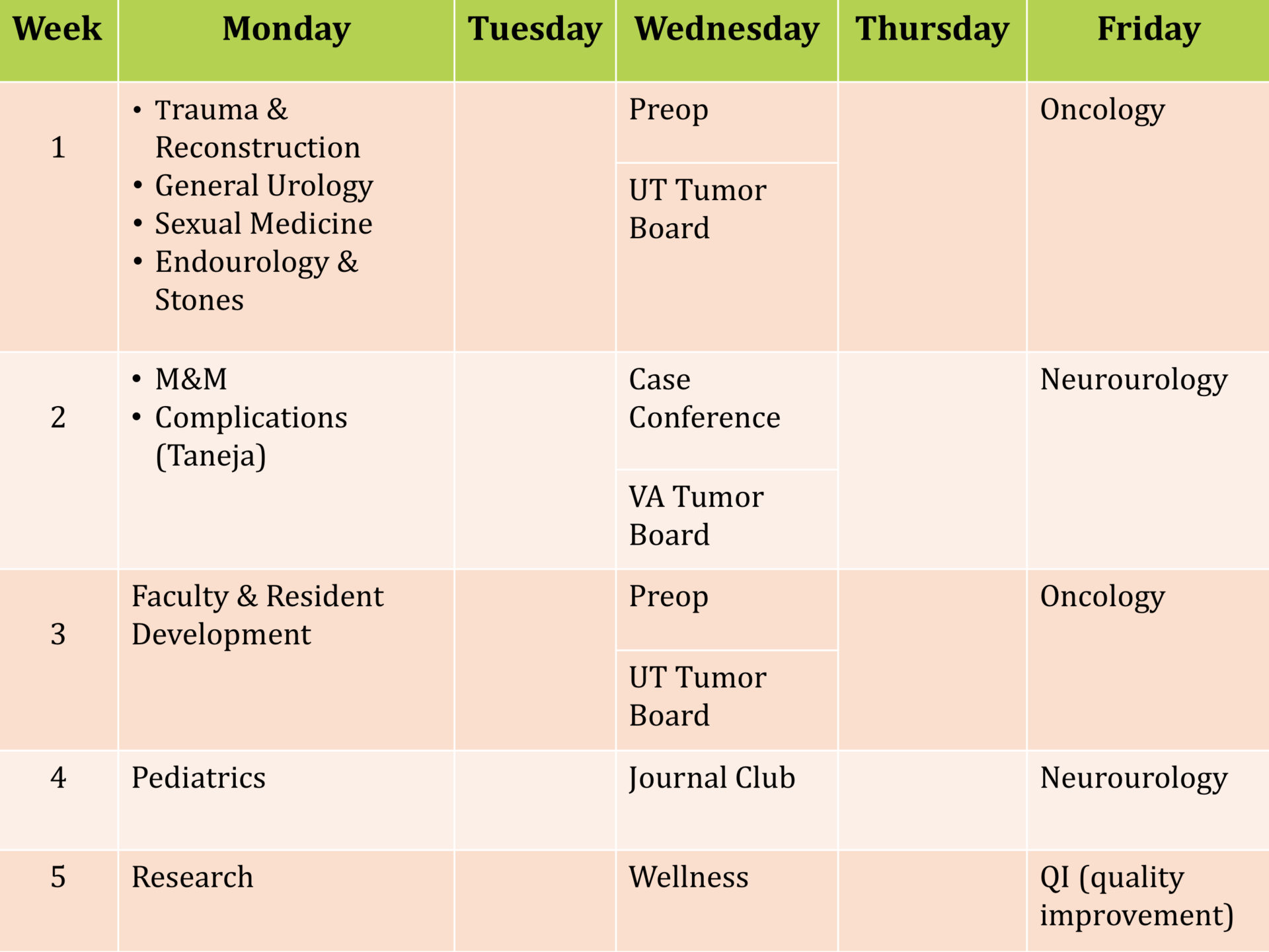 Conference schedule - Department of Urology